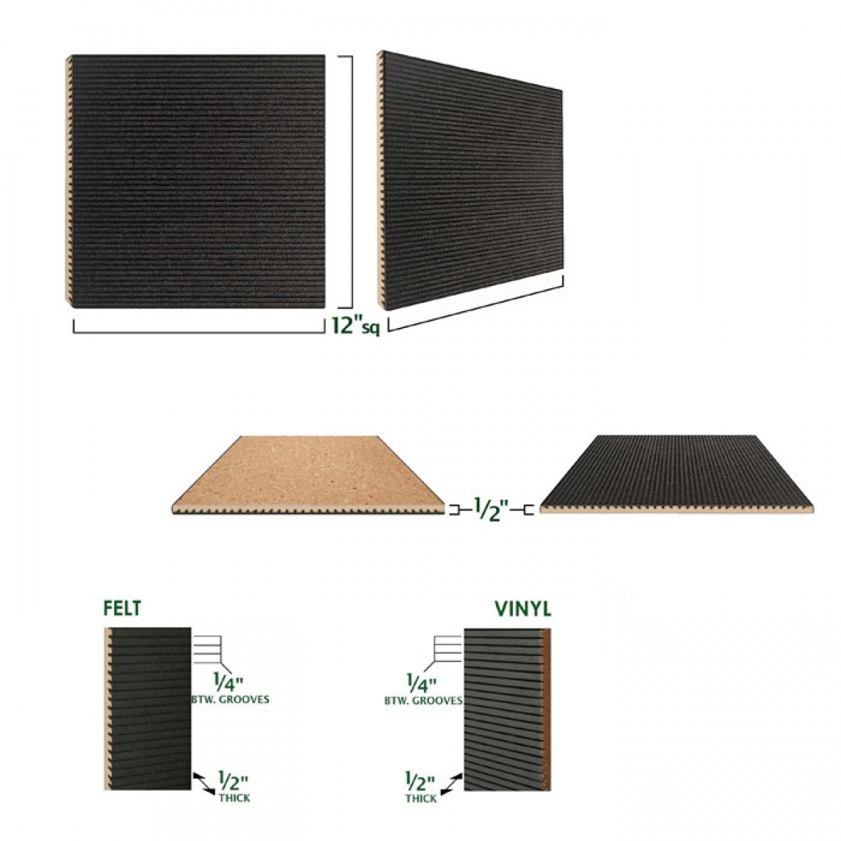 Directory Panels -Felt or Vinyl - DIRECTORY PANELS - DIRECTORY ...