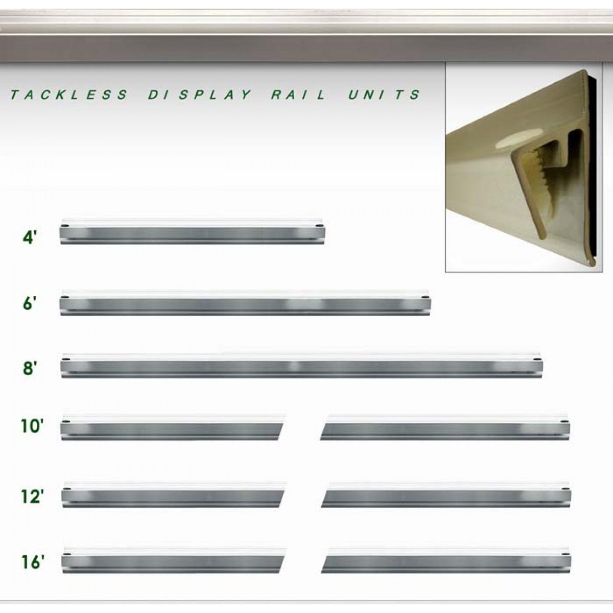 The Wise Rail - Display System