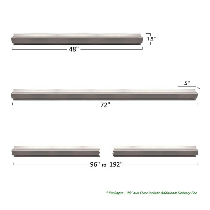 The Wise Rail - Display System